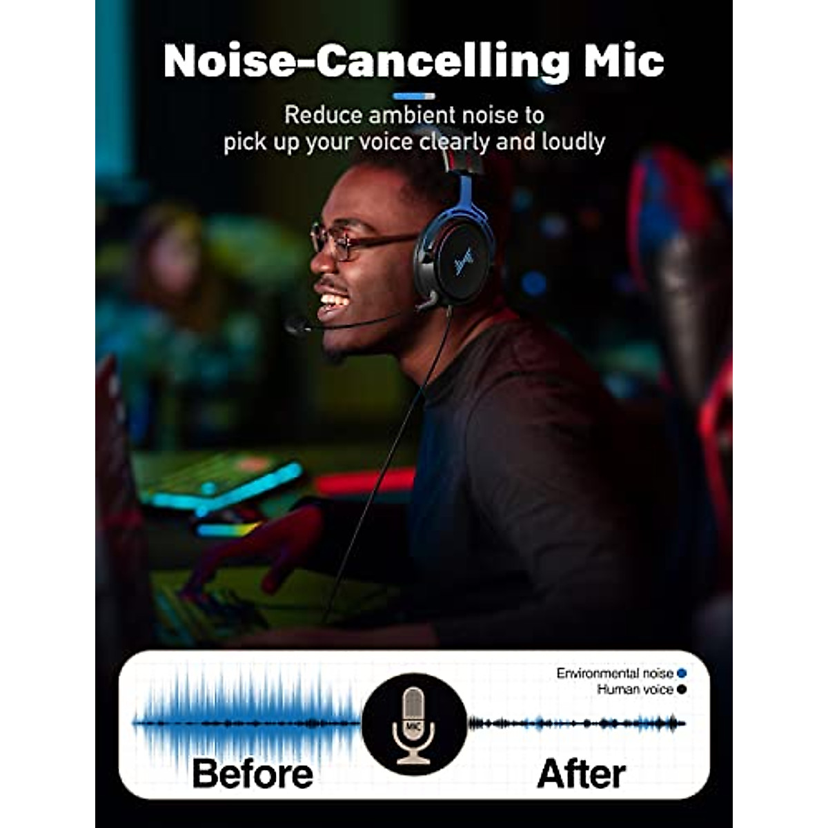 Gaming Headset for PS4 PC Xbox 1 PS5 Controller, Noise Cancelling Over Ear Headphones with Mic, Surround Sound Wired Gamer Headsets for Computer Laptop Mac Nintendo NES Games