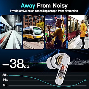 kurdene P3 Wireless Earbuds Bluetooth 5.3 Headphones, Deep Bass Stereo with Microphone Earphones in-Ear, Immersive Premium Sound Ear Buds for iPhone, Android-Clear