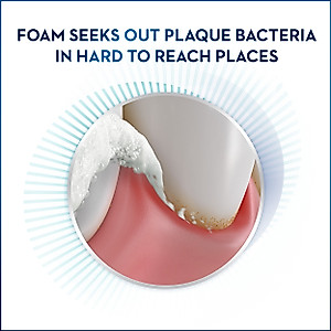 Crest Gum Detoxify Deep Clean Toothpaste, 0.85 Ounce Travel Size