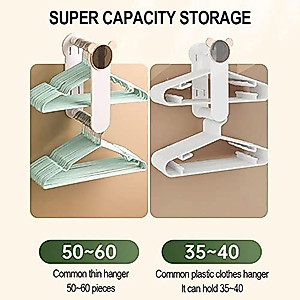 Hanger Organizer, Stretchable Hangers Storage Organizer Holder, Wall Mounted Hanger Organizer, Space Saving Clothes Hanger Storage Rack for Home, Closet, Laundry Room (White)