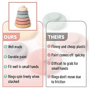 Mr. Pen- Stacking Rings Toy, 6 pcs, Stacking Toys, Stacking Rings, Baby Stacking Toys, Stacking Rings Baby Toy, Baby Stacking Rings, Ring Stacker Baby Toy, Baby Toy Rings