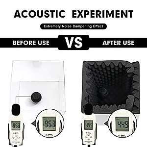 12 Pack-12x12x1.18 Inches Black Egg-crate Acoustic Foam Panels,Studio Foam Panels Meant for Echo Absorption, Acoustic Panels for Home Office, Sound Absorbing Panels(12x12x1.18 Inches, Black)