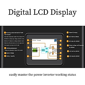 aeliussine 2000W 24v Pure Sine Wave Split Phase Inverter - 24v to 120v / 240v, 4 AC Outlets - Reliable Power for Home & RV Use