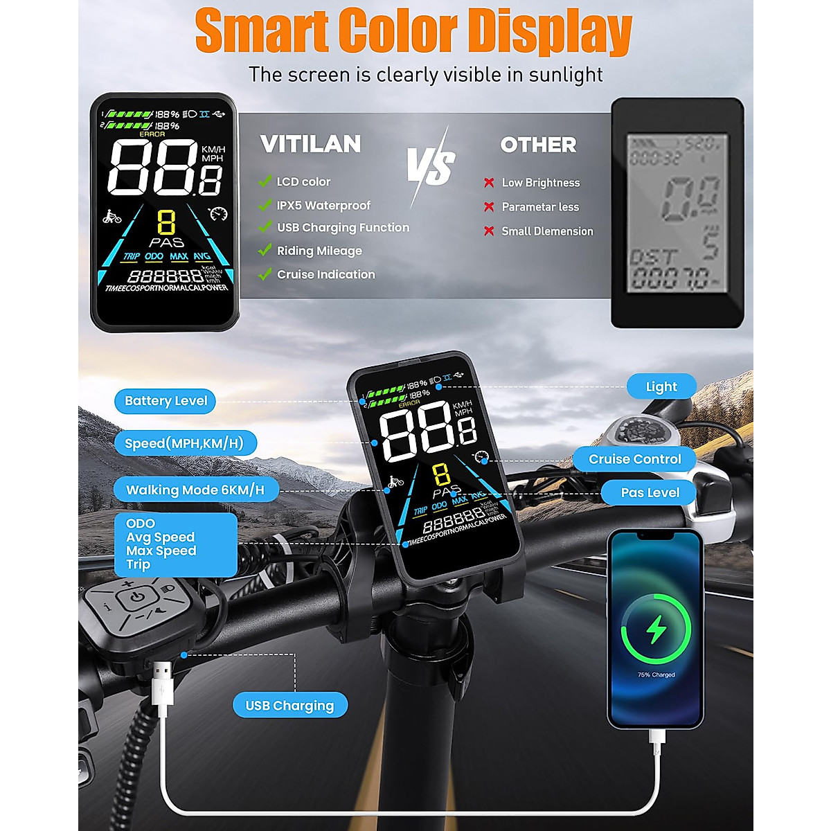 VITILAN V3 1200W Peak Folding Electric Bike for Adults,20"×4" Fat Tire,48V 13AH 624Wh Removable Battery Electric Bicycle,Up 28MPH & 50Miles, Aluminum Alloy Frame Foldable Ebike,LCD Display