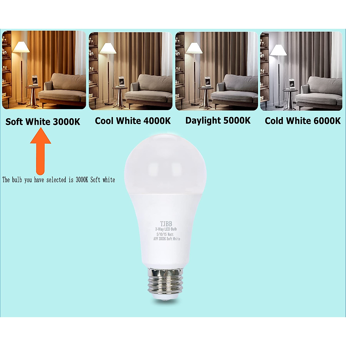 GEPLAD UL Listed 6-Pack 3 Way Light Bulbs 30 70 100W Soft White 3000K Equivalent,A19 Three Way Light Bulb with E26 Medium Base