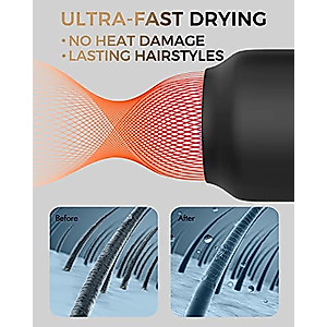 ANIEKIN Hair Blow Dryer 1875W with Diffuser, Travel Ionic Hair Dryer, Constant Temperature Hair Care Without Damaging Hair, Black