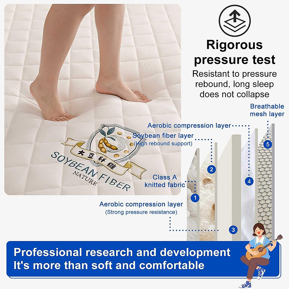DSFSSJ Japanese Bed Floor Mattress Futon Mattress, Portable Roll Up Mattress Sleeping Pad Floor Bed for Guest Room,Tatami Mat Sleeping Pad, Back-Sided Has Breathable Mesh, White-King