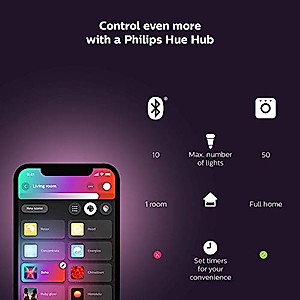 Philips Hue White and Color Ambiance Smart Retrofit Recessed Downlight 4", Bluetooth & Zigbee Compatible (Hue Hub Optional), Smart Ceiling Lighting, 1-Pack