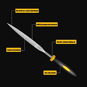 Resin Sanding and Polishing Kit,23 Pieces YASPIT Resin Casting Tools Set, Include Sand Papers,Resin File,Polishing Blocks,Scissors,Wooden Brush for Polishing Epoxy Resin Jewelry Making Supplies