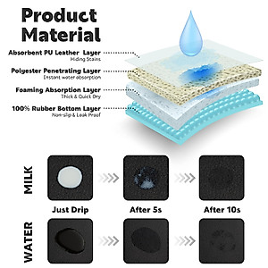 Yetstock Absorbent Pet Feeding Mat for Food and Water No Stains Quick Dry Mat for Dog Cat Bowl, Dark Paw Large16x24 Inches