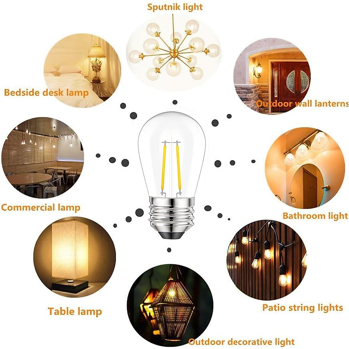 Svater 15 Pack 2W S14 Replacement LED Bulbs for Outdoor String Light, Dimmable Plastic Vintage Edison Bulb Lights, E26 Base,IP65 Waterproof, Warm White 2700K