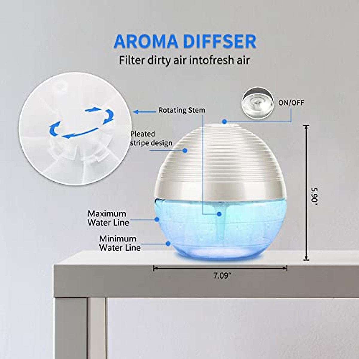 ap airpleasure Water-Based Purifier Air Washer, Revitalizer with 6 Colorful lights- Plus Lavender, Aqua Lily, Bulgarian Rose, English Violet, Jasmine & Camellia, Water Hyacinth, 15ml Each