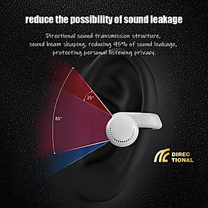 Clip on Ear Buds Wireless Bluetooth Earbuds Open Ear Clip Earbuds Wireless Ear Clip Headphones Ear Clips Bone Conduction Headphones Air Conduction Headphones Earphones Earrings Ear Clip for Sports