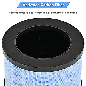 MK06 H13 True HEPA Filters Replacement for AROEVE MK01 MK06 and Kloudi Air Purifier DH-JH01, Intelabe EPI080/EP1080, Elechomes EPI081/EP1081, H13 Premium True HEPA Filter, 2 Pack