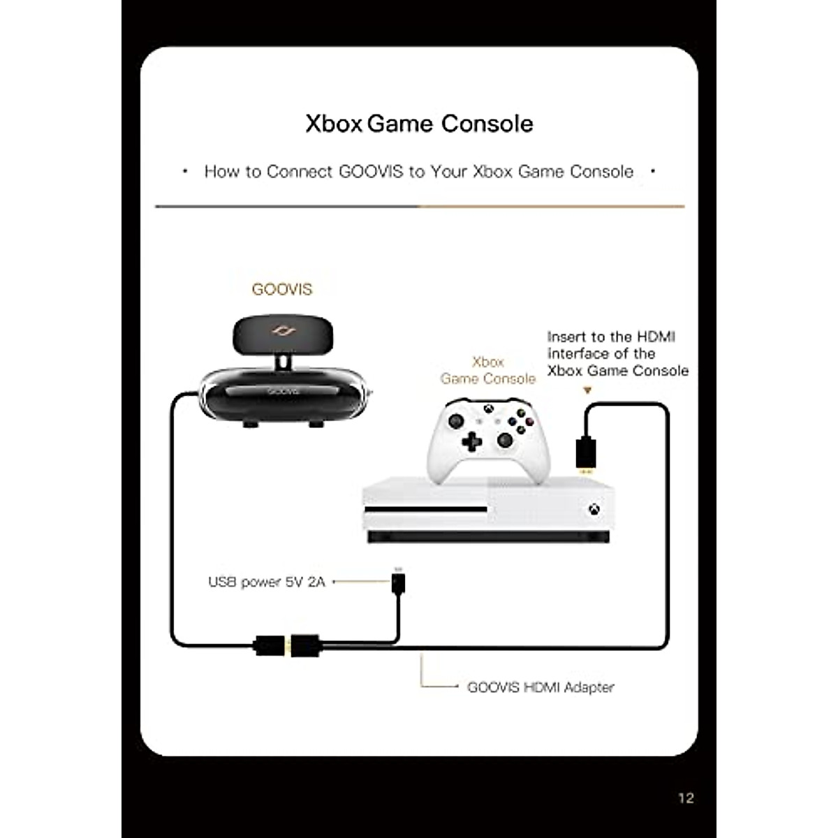 GOOVIS Pro AMOLED Display, Blu-Ray 2D / 3D Glasses HMD Support 4K Blue-ray 3D Movies,Netflix Prime Video Hulu Apple TV+ YouTube Video Movies Compatible with PS5 and Gaming Consoles HDMI connectable