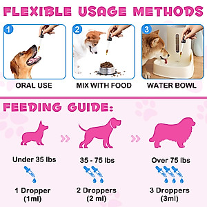 Liquid Collagen for Dogs, 60ML Dog Liquid Collagen with Biotin, MSM & Ginger for Itch Allergies Relief, Skin and Coat Supplement, Boosting Overall Immunity, Joint Support