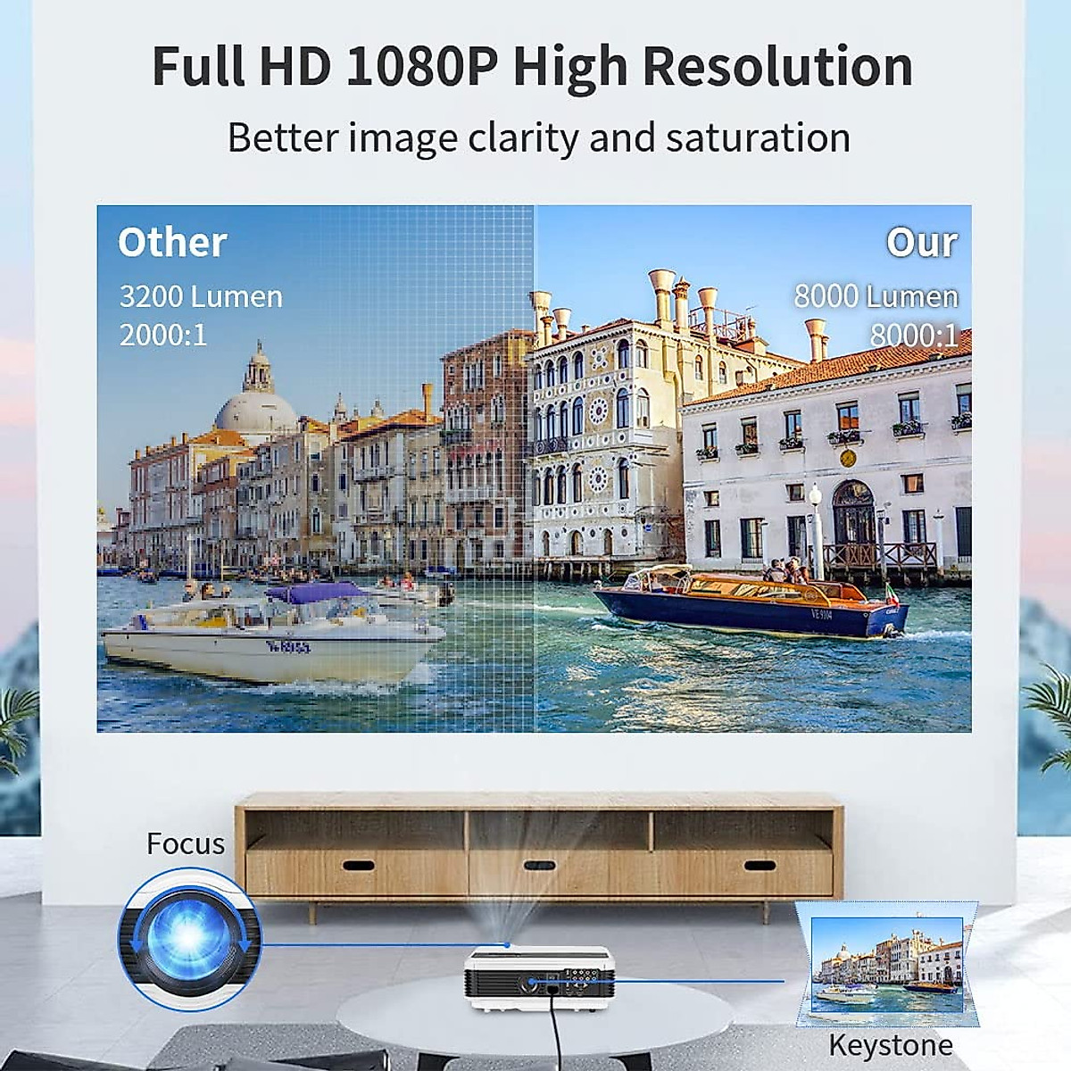Smart Projector with WiFi & Bluetooth, 200" Indoor Outdoor Movie Projector with Wireless Phone Mirroring & HiFi Speaker, 8000LM Full HD 1080P Home Theater Projector for TV Stick Laptop DVD HDMI USB AV