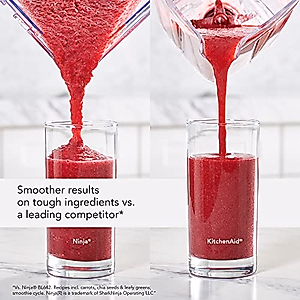 KitchenAid K400 Variable Speed Blender - KSB4027