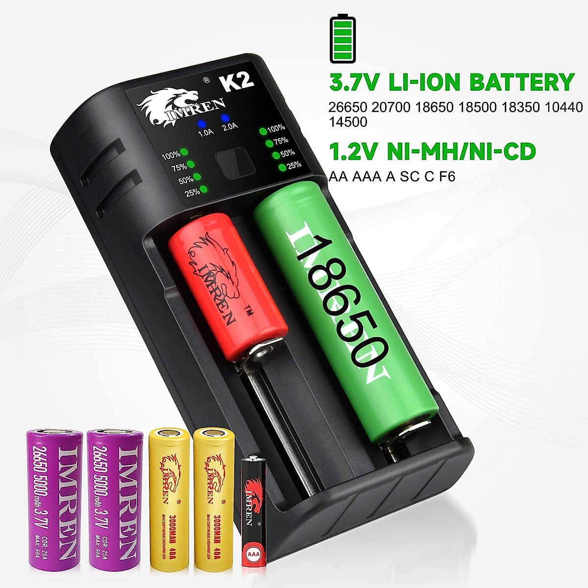 IMREN 26650 10400 Battery Charger, 3.7V Lithium ion Battery Charger for 18650 10440 14500 14650 18500 18350 18700 26650,1.2V Ni-MH/Ni-Cd Battery, 2 Bay 18650 USB C Battery Charger