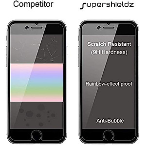(2 Pack) Supershieldz Anti-Glare (Matte) Screen Protector Designed for iPhone SE (2022, 3rd Gen) / iPhone SE (2020, 2nd Generation), iPhone 8, 7, 6S, 6 (4.7 inch) [Tempered Glass] Anti Scratch, Bubble Free
