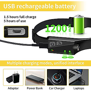 Shardnn Headlamp Rechargeable 3 Pack, Headlamps Headlight, Headlamps for Adults, 5 Light Modes Head Lights for Forehead, 230° Wide Beam Head Lamp with 6 Clips for Hiking Camping Running