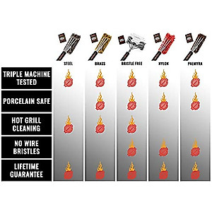 Grillaholics Essentials Brass Grill Brush - Softer Brass Bristle Wire Grill Brush for Safely Cleaning Porcelain and Ceramic Grates - Lifetime Manufacturer's Warranty