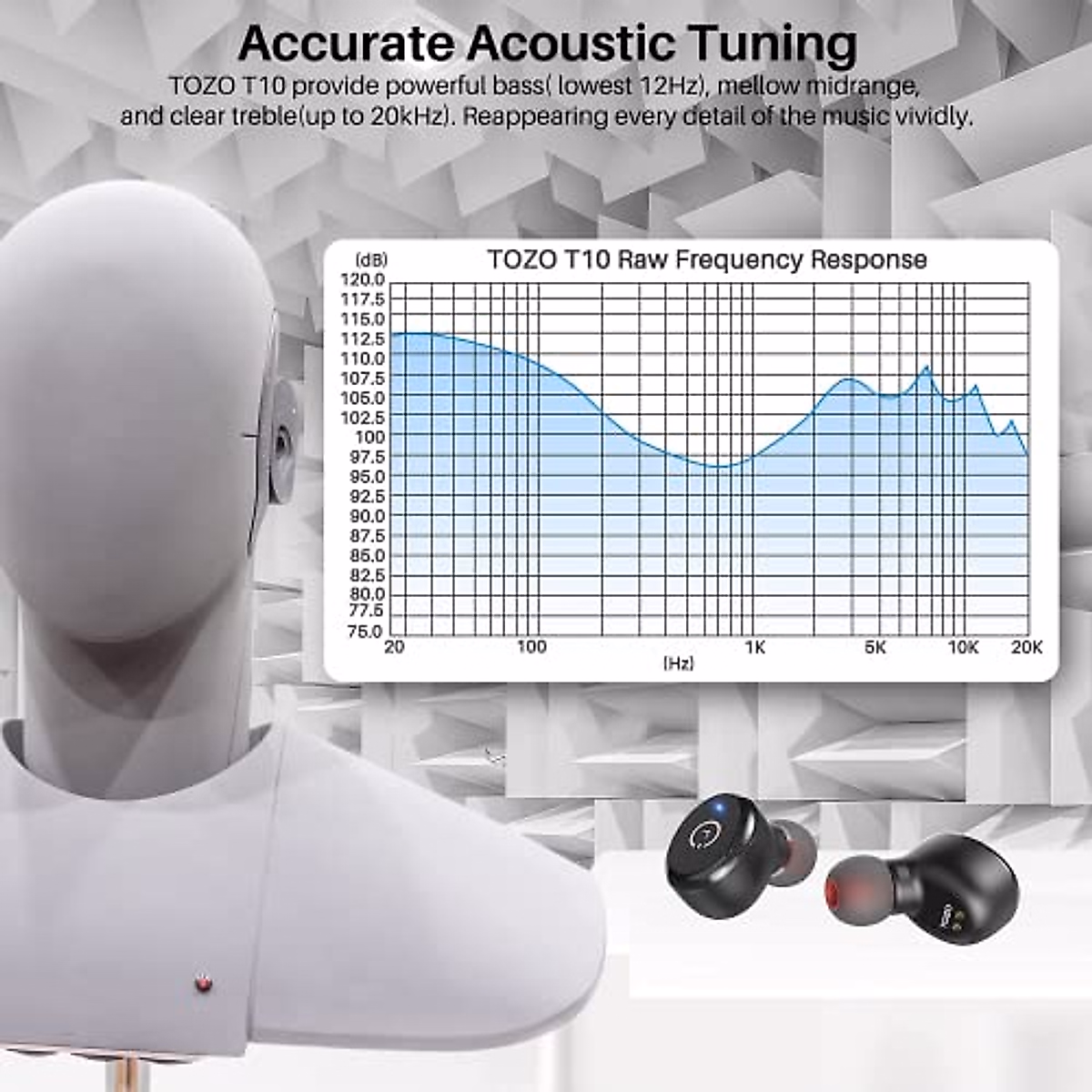 TOZO T10 Bluetooth 5.3 Wireless Earbuds with Wireless Charging Case IPX8 Waterproof Stereo Headphones in Ear Built in Mic Headset Premium Sound with Deep Bass for Sport Black (Renewed)