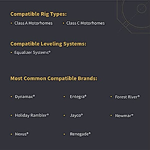 SnapPad EQ Permanently Attached RV Leveling Jack Pad for Equalizer Landing Feet (Octagon 4-Pack)