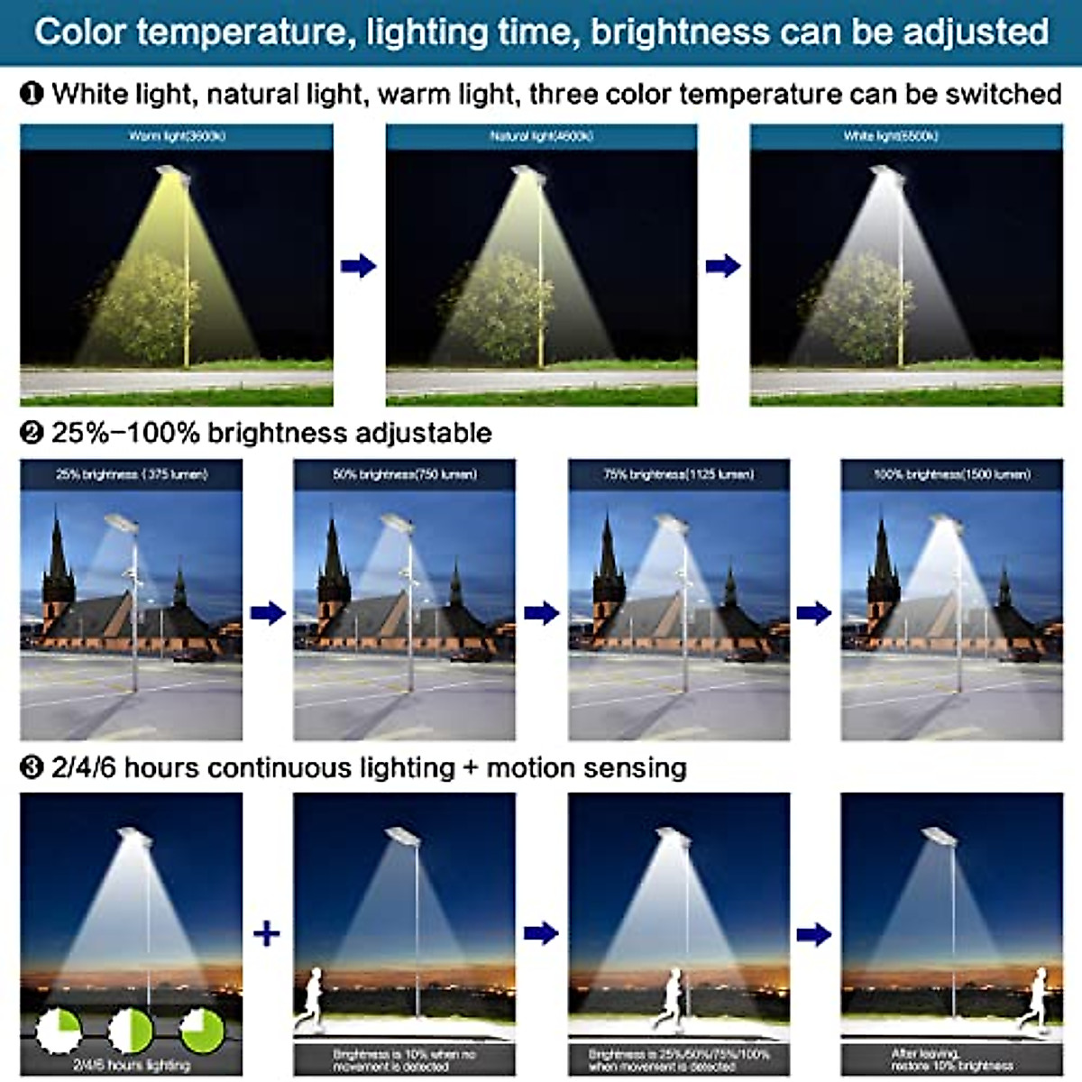 TENKOO Solar Street Light Outdoor Lamp Motion Sensor Dusk to Dawn Waterproof IP65 Security Flood Lights Remote Control LED Wide Angle Lamp Parking Lot Yard Street Squared Garden T1-10 (Grey Shell)