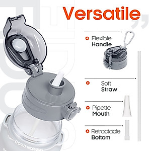 Fidus Large 1 Gallon Motivational Water Bottle with Paracord Handle & Removable Straw - BPA Free Leakproof Water Jug with Time Marker to Ensure You Drink Enough Water Throughout the Day-White/Gray