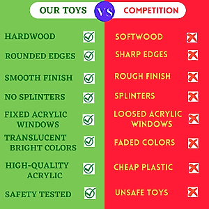 DomiDoni Wood Building Blocks Set - Montessori Toys Wooden Stacking Blocks for Toddlers Baby Boys and Girls - Preschool Shape Sorting and Stacking Wooden Toys Gifts for Kids