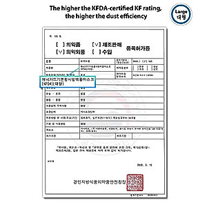 [25 Masks] ANYGUARD KF94 White Face Mask 5 Re-Sealable Packs of 5 | Made in Korea