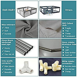 Dad-baby Baby Playpen,79” x 71”,Play Pens for Babies and Toddlers,Playpen for Babies,Baby Play Yards with Anti-Slip Base,Safety Sturdiness Babys Fences for Babies,Infant,Toddler,Anti-Fall Play Pen