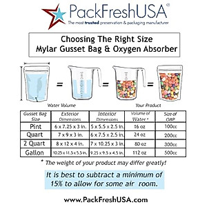 PackFreshUSA: Pint (6" x 7.5" x 3") AirTight Seal-Top Stand-Up Mylar Pouch Bags Long-Term Food Storage - Premium Century 7 Mil Thick (Per Side) - Resealable - Heat Sealable - Food Grade - Pack of 50