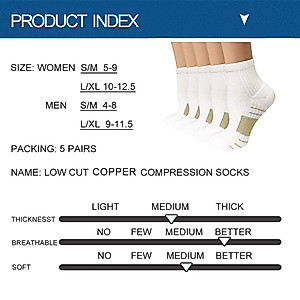 ACTINPUT Compression Socks Plantar Fasciitis for Women Men - 8-15 mmHg Best for Athletic,Support,Flight Travel,Nurses,Hiking