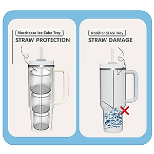 Marchoose Ice Cube Tray for Stanley Ice Mold Tumbler 30&40 Oz, Silicone Ice Mold with Lid & Bin for Freezer, Easy Push & Pop-Out Mold For Stanley Cup, Cocktails, Whiskey, Drinks, Coffee (Cool Mint)