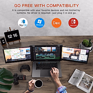 L LIMINK S19 Portable Triple Monitor for 15-17 Inches Laptops | 14" FHD 1080P IPS Dual Screens Extender with Kickstand | 72% NTSC | HDR | Compatible with Mac, Windows | Powered by USB-C & HDMI