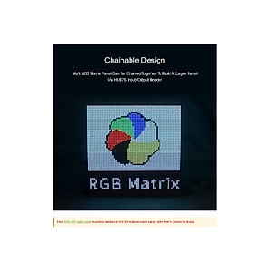 waveshare RGB Full-Color LED Matrix Panel Display Screen 64×32 Pixels 3mm Pitch LED Module Compatible with Raspberry Pi Pico, ESP32, Arduino,2048 Individual RGB LEDs,Adjustable Brightness