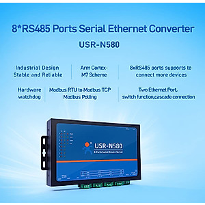 Lubeby Smart USR-N580 8 Channels MQTT Modbus Gateway RS485 Serial to TCP/IP Ethernet Device Server Converter