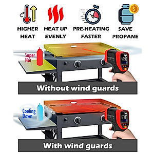 Upgraded Wind Guards for 22 inch Blackstone Griddle, Blackstone Griddle Accessories, Magnetic 430 Stainless Steel Wind Screens, Hold Heat, Protect Flame, Save Gas