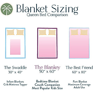 Personalized Princess Blanket for Girls - Ships Next Day, USA Made, Warm, Cozy, Soft Throw for Travel - Pink Room Decor - Plush Fleece or Sherpa Blanket with Custom Name (Fleece - 50x60)