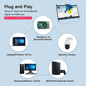 APROTII 12 inch HDMI Monitor, 1024x768 HD Display, HDMI/BNC/AV/VGA/USB Input Audio Video Display with BNC Cable Bulid in Speaker and VESA Hole for PC Raspberry Pi Use Built-in Speaker