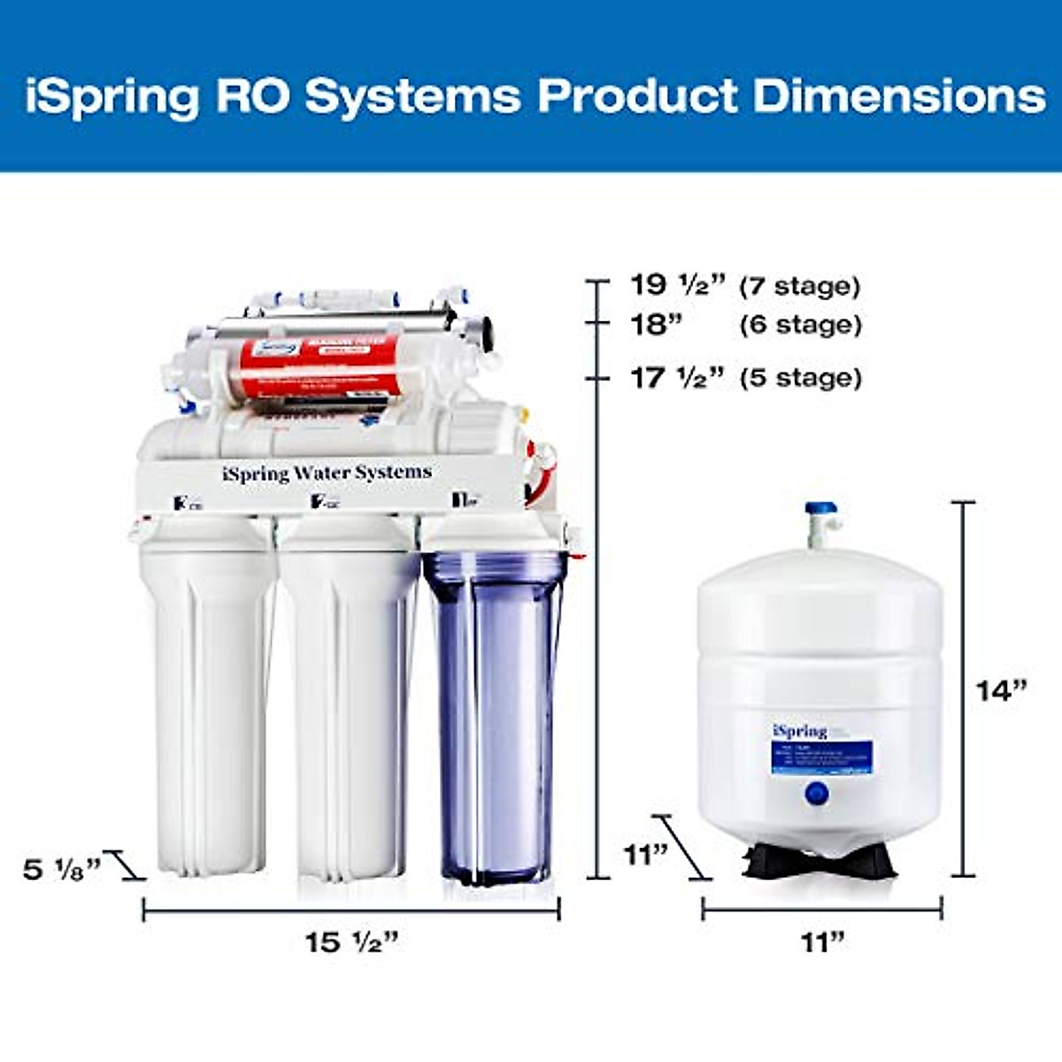 iSpring RCC7D RO/DI System, 6-Stage Reverse Osmosis De-ionization Water Filter System, 75 GPD RO/DI Water System for Aquarium and Water Softener with DI Water Filter