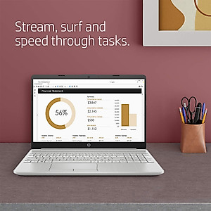 HP Flagship 15.6" Touchscreen HD Business Laptop,16GB RAM, 512GB NVMe SSD, AMD Ryzen 3 3250U (Up to 3.5GHz, Beat i5 7200U), Webcam, HDMI, WiFi, Numpad, Fast Charger, Win 11 w/GM Accessory