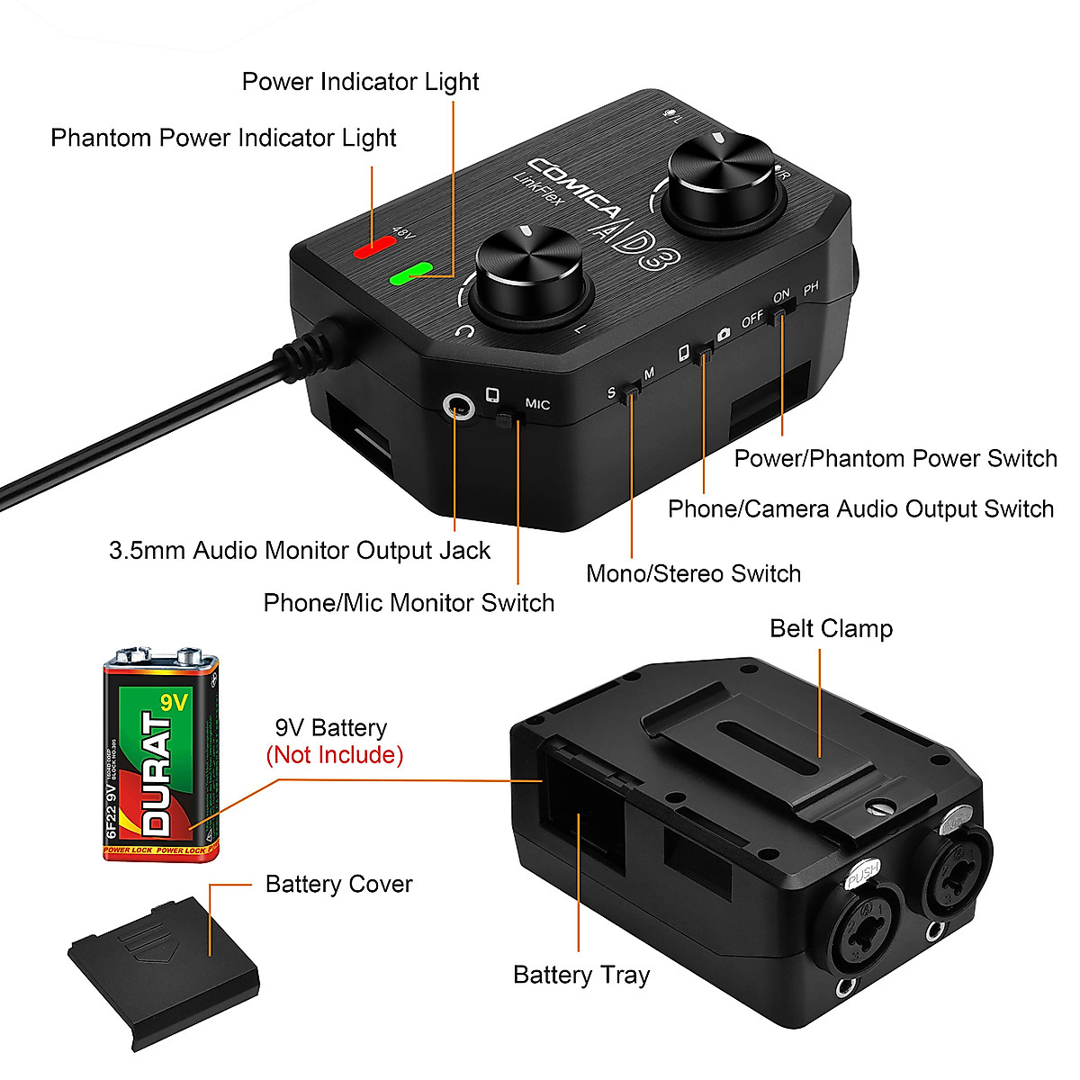 Comica LINKFLEX.AD3 2-Channel XLR/3.5mm/6.35mm Microphone Audio Mixer Preamp with Phantom Power, Guitar Audio Interface Microphone for DSLR Cameras Camcorders iPhone iPad Mac and Android Smartphones