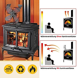 heybb Woodburner Stove Fan, 4 Blades Wood Stove Fans Heat Powered, Silent Operation with Stove Thermometer for Wood, Log Burner, Fireplace, Eco Friendly Circulatons and Efficient Heat Distributions