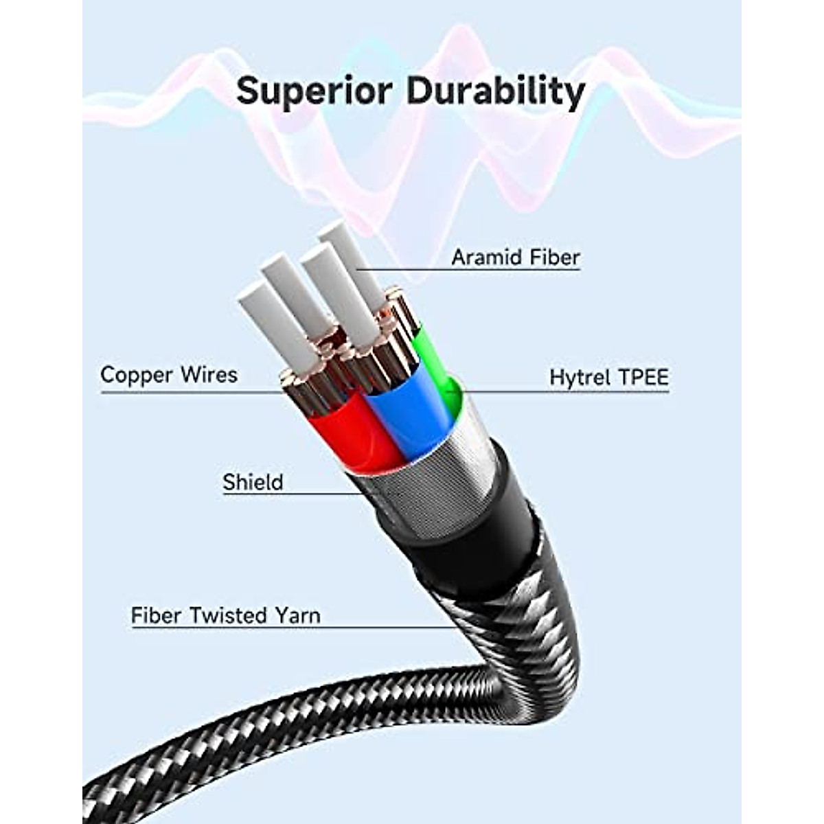 ZOOAUX Headphone Splitter Mic Cable for Computer, 3.5mm Headphone Mic Stereo Y Splitter, Headset 3.5mm Female to 2 Dual Male Microphone Audio Jack Stereo Jack to Gaming Speaker PC Adapter