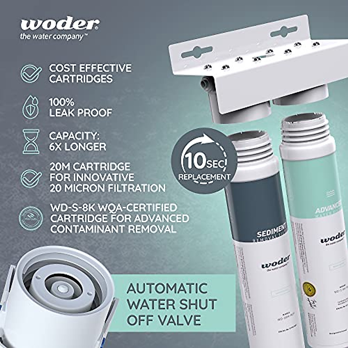 Woder WD-D-20M-ADV-JG BOTH Pre-Sedimentation AND Advanced Filtration Inline Water Filter - Removes Sediment, Sand, Scale, Chlorine, Heavy Metals and Bad Tastes - Quick Connect ¼” JG Fittings - US Made