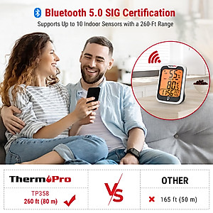 ThermoPro TP358 Bluetooth Thermometer for Room Temperature with Built-in Clock, Smart Temperature Sensor and Humidity Meter with Backlit, 260Ft Hygrometer Indoor Thermometer with Data Storage Export