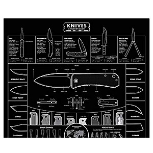 Knafs - Pocket Knife Poster - Guide to Knives - 18x24 inch – Blackout Edition Wall Art